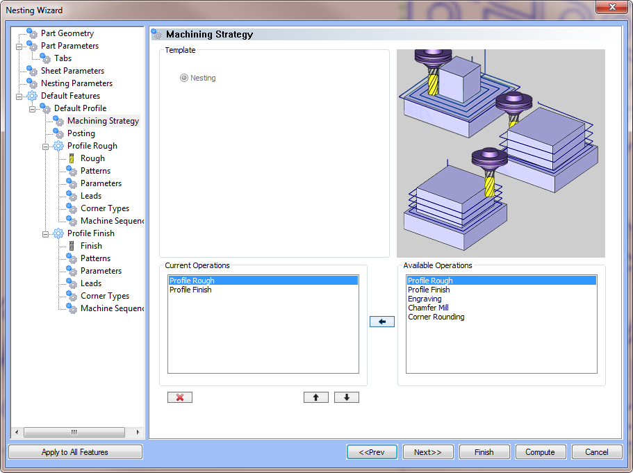 Cad Cam Software For Nesting And Sheet Optimizing Bobcad Cam