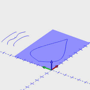 Emboss 2 Rail Sweep Leaf Tutorial