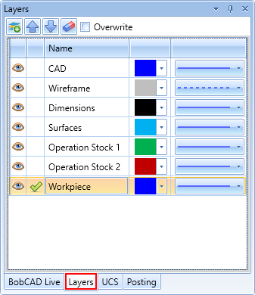 Introduction to Docking Panes