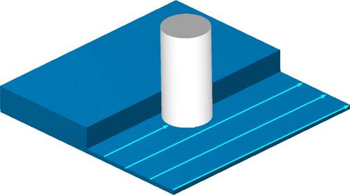 Direction for One-Way Machining