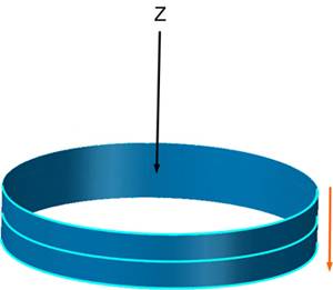 Direction for One-Way Machining