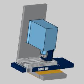 How to Create a Machine