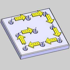 The Mill Hole Wizard Machine Sequence Page