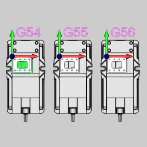 Work Offsets for Multiple Vices