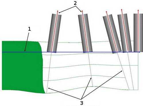 Follow Surface Isometric Direction