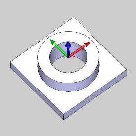 How to Create Multi-Start Threads