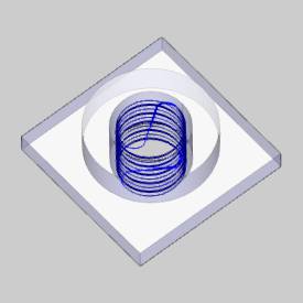 How to Create Multi-Start Threads