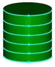 Direction for One-Way Machining