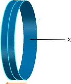 Direction for One-Way Machining