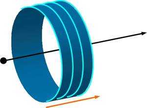 Direction for One-Way Machining