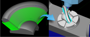 CAD-CAM High Speed Toolpaths for 5 Axis CNC Programming - BobCAD-CAM - BobCAD-CAM