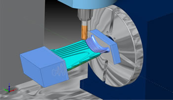 5 Ways to Make CAD CAM Implementation Easy - BobCAD-CAM - BobCAD-CAM