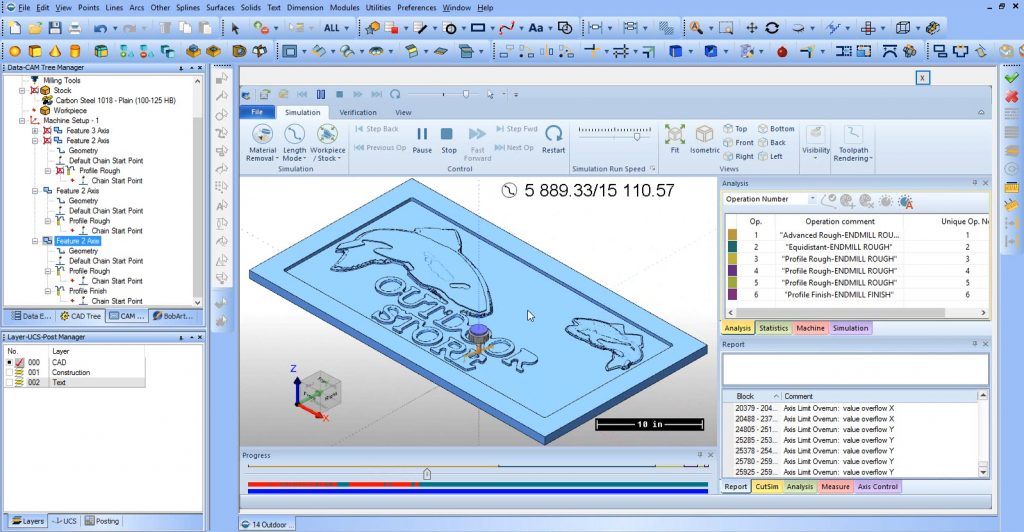 DXF ClipART Files are Great for Sign Making Applications - BobCAD-CAM ...
