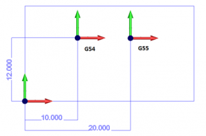 Tech Tuesday: Understanding Work Offset Options with Your CNC Machine ...