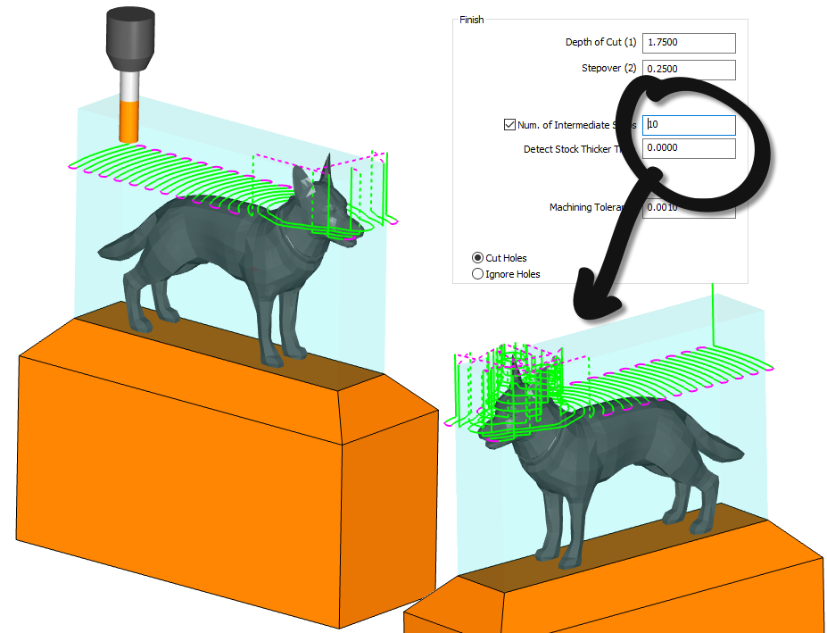 Quick Tip: 5 Axis Roughing - BobCAD-CAM - BobCAD-CAM