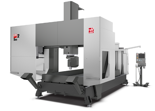 Why Choose A 5 Axis Cnc Router Ultimate Guide Bobcad Cam Bobcad Cam