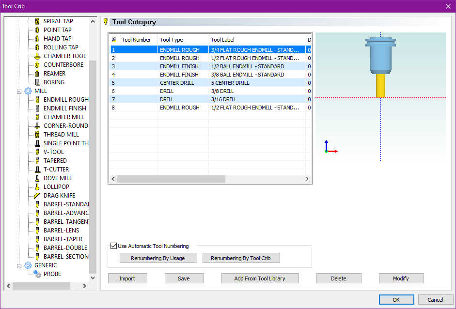 Unlocking 2 Axis Milling Precision With Bobcad Cam V36 Bobcad Cam