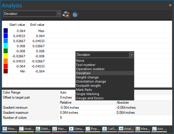 Mastering Machining: A Deep Dive into Machine Setup and Simulation in BobCAD-CAM - BobCAD-CAM ...