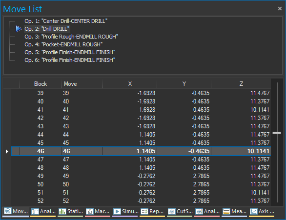 Mastering Machining A Deep Dive Into Machine Setup And Simulation In Bobcad Cam Bobcad Cam