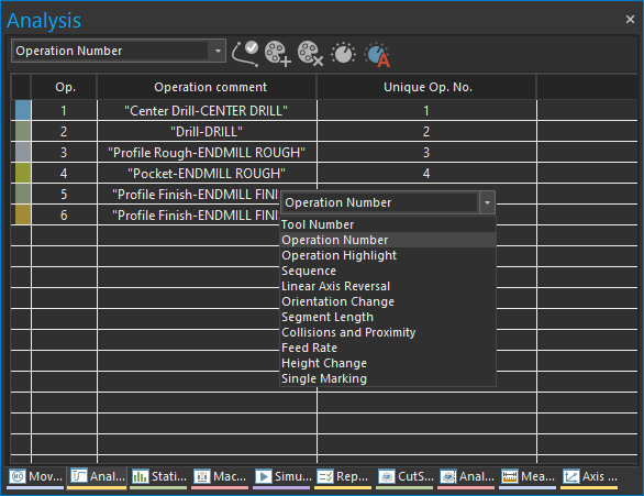 Mastering Machining A Deep Dive Into Machine Setup And Simulation In Bobcad Cam Bobcad Cam
